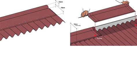 Onduline Roofing Sheets Bandq At Ella Hogarth Blog