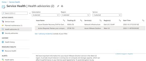 Microsoft Azure Vmware Solution Faq Azure Vmware Solution Microsoft Learn