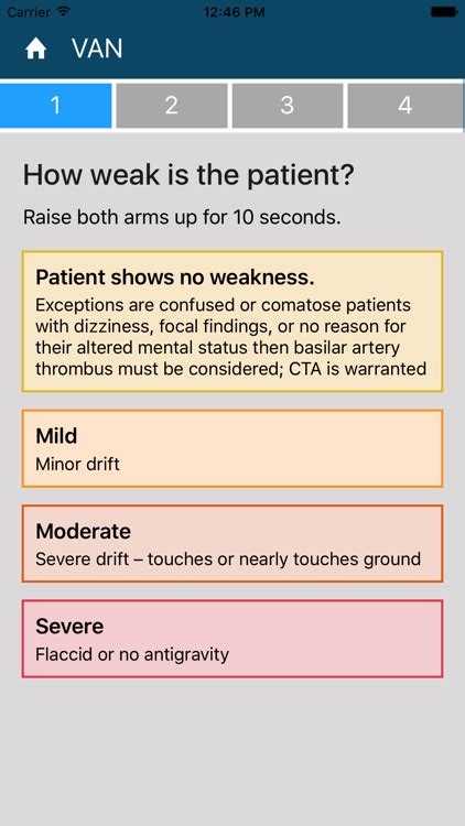 Stroke Scales For Ems By Society Of Neurointerventional Surgery