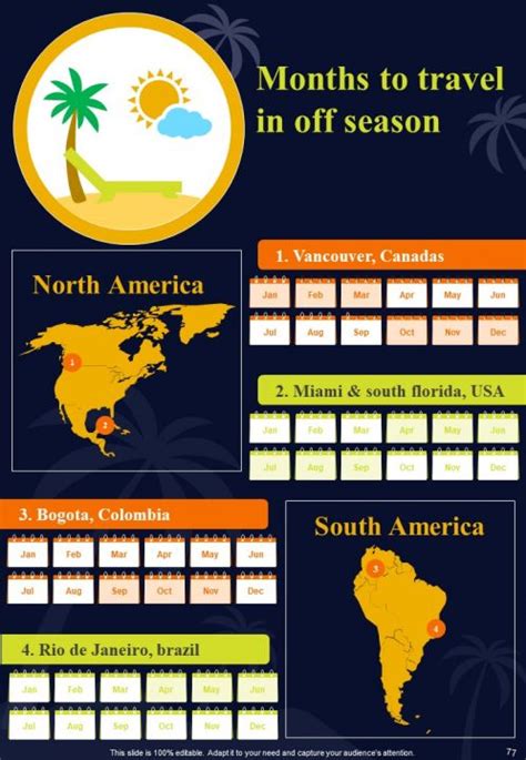 Geographic Infographic A4 Infographic Sample Example Document Ppt