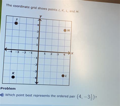 solved the coordinate grid shows points j k l and m problem