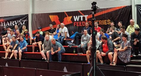 Haoyang Zhang On Linkedin Just Have Finished One Of The Biggest World