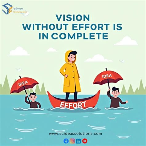 Scideas Solutions Pvt Ltd