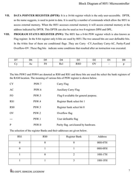 Ashish Microcontroller 8051 Pdf