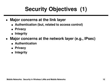 Ppt Lecture 12 Mobile Networks Security In Wireless Lans And Mobile Networks Powerpoint