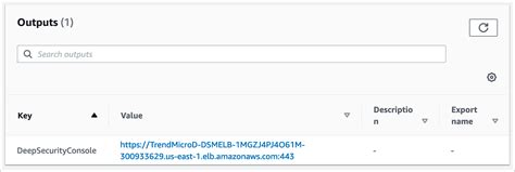 Integrating Third Party Solutions To Aws Config Rule Evaluations Aws