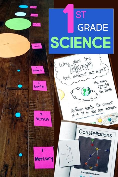 First Grade Science Curriculum With Lesson Plans Science Experiments