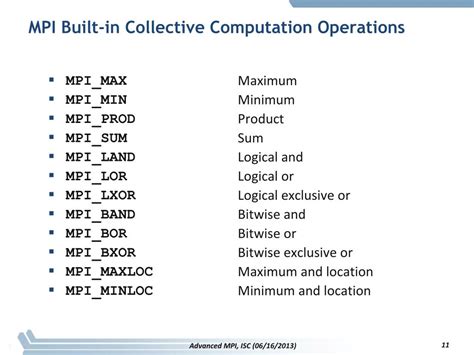 Ppt Advanced Parallel Programming With Mpi Powerpoint Presentation