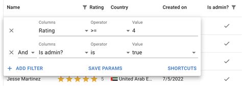 Data Grid Rfc Which Examples Would You Like To See For The Data Grid · Issue 7768 · Muimui