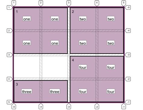 Перевод Понимание Css Grid 3 часть Grid области Tcse разработка и техническое сопровождение