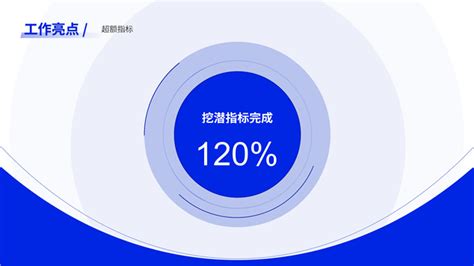 蓝色简约风行业通用年中总结ppt模板商务模板 51ppt模板网
