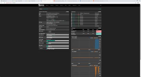 Pfsense Internet Stops Working Only When Using Steam Downloads R Pfsense