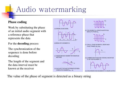 Ppt Digital Watermarking Algorithms And Applications Powerpoint
