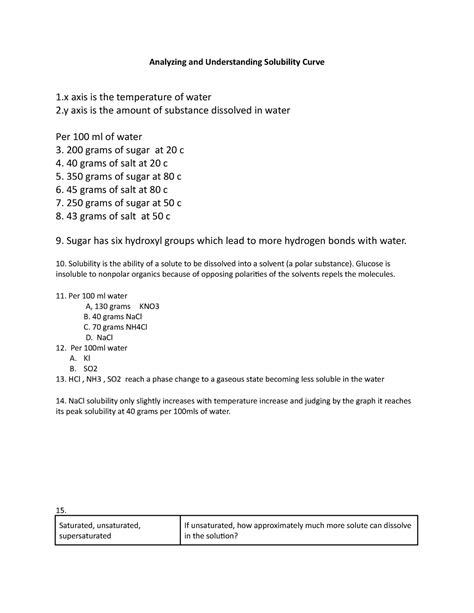 Lab Solubility And Temperature At Evelyn Shank Blog