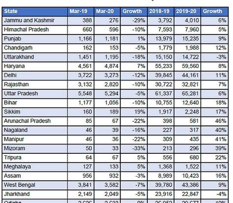Camelot An Amazing Python Library To Extract Tabular Data From Pdfs