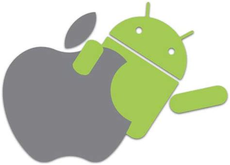 Dmconcept Développement Appli Mobile Sur Mesure Androïd Et Apple