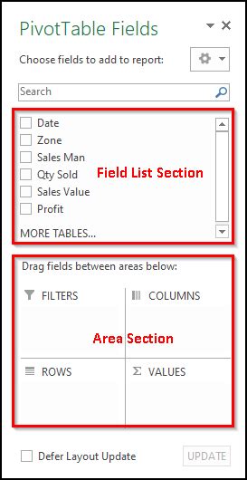 Quick Overview On Pivot Table In Excel Excel Unlocked