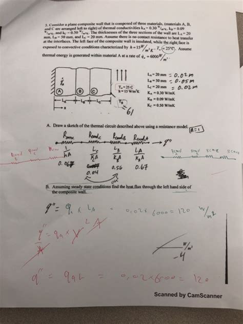 Solved 5 Consider A Plane Composite Wall That Is Composed