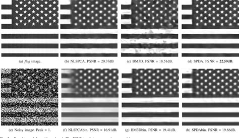 Figure 5 From Sparsity Based Poisson Denoising With Dictionary Learning