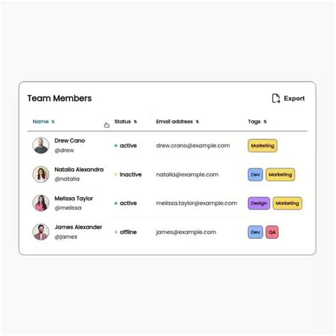 Create This Table With Column Resizing And Sorting Using Html Css And David Mráz