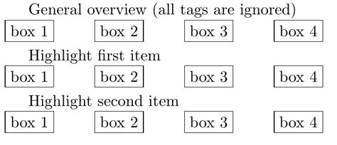 Selectively Ignoring Some Pgfkeys Based On The Existence Of A Tikz Style Tex Latex Stack