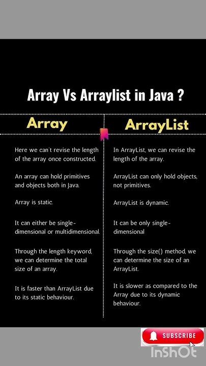 Java Arrays Vs Arraylists Coding Tech Softwaredevelopment Youtube