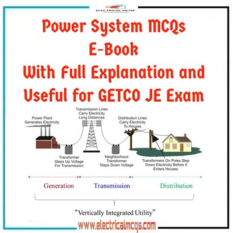 Electrical Engineering Mcq Questions And Answers Electrical Mcq Electrical Mcq Pdf
