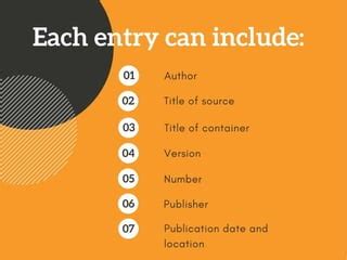 MLA Formatting Style PPT