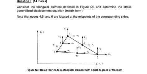 Solved Consider The Triangular Element Depicted In Figure Q3