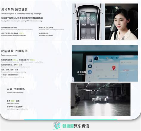 Xngp全场景语音20第六代飞行汽车 小鹏汽车1024科技日信息汇总搜狐汽车搜狐网