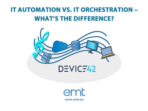 It Automation Vs It Orchestration Whats The Difference