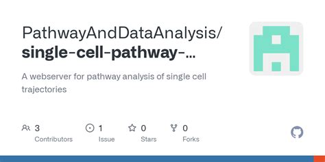 Github Pathwayanddataanalysissingle Cell Pathway Analysis A