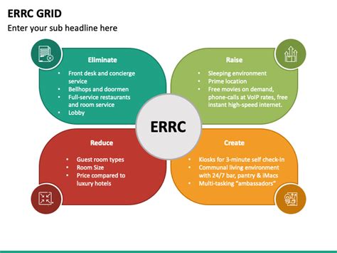 Errc Grid Powerpoint Diagram Slidemodel My Xxx Hot Girl