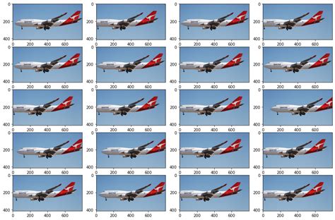 Image Data Augmentation For Deep Learning Towards Data Science