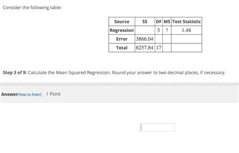 Solved Consider The Following Table Source Ss Df Ms Test