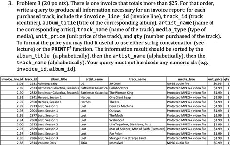 Solved Sqlite Query Using Chinook Database Let Me Know