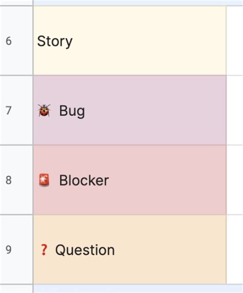 Free User Story Mapping Template Excel Google Sheets