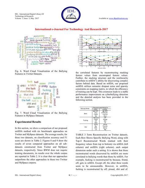 Cyber Bullying Detection Based On Semantic Enhanced Marginalized