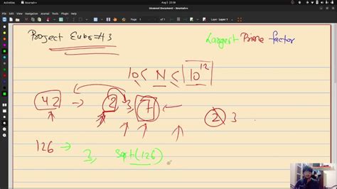 Project Euler 3 Largest Prime Factor Youtube