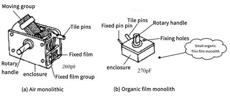 Knowledge On The Application Of Trimmer Capacitors And Variable Capacitors Quarktwin