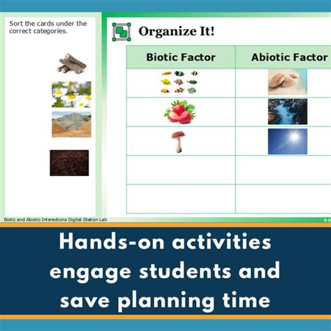 Biotic And Abiotic Interactions Complete Science Lesson 2024 Teks 5 12a