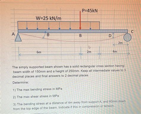 Solved The Simply Supported Beam Shown Has A Solid Chegg