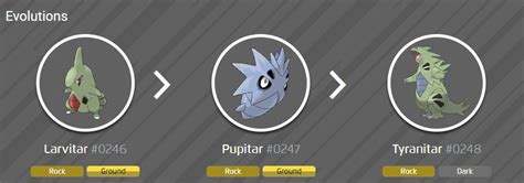 How To Get Larvitar In Pokémon Legends Z A