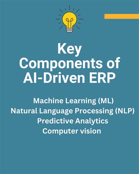 Winspire Solutions On Linkedin Ai Erp Businesstransformation Innovation Automation