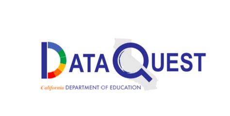 Dataquest Update Issue 1 School Data Leadership Association
