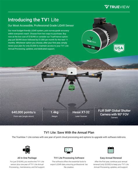 Webinar Lidar Drone Lp360