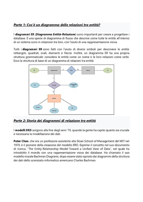Diagramma Entità Relazione Docsity