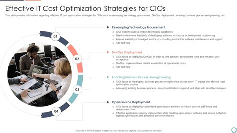 Cios Initiatives For Strategic Optimization Effective It Cost Optimization Strategies Cios
