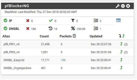 Block Ads Pfblockerng
