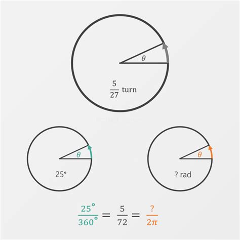 Radians Animation Library By Project Carver Tpt